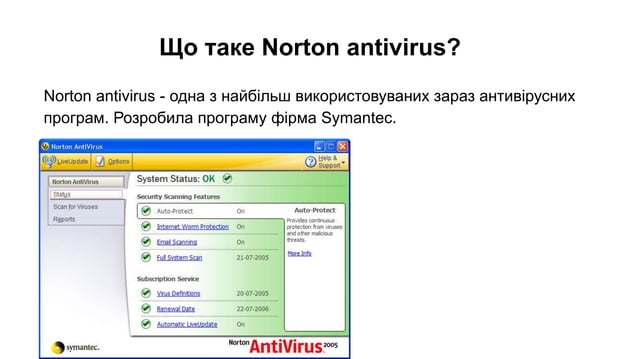 Norton anti virus | PPT