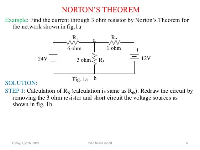 Norton's theorem