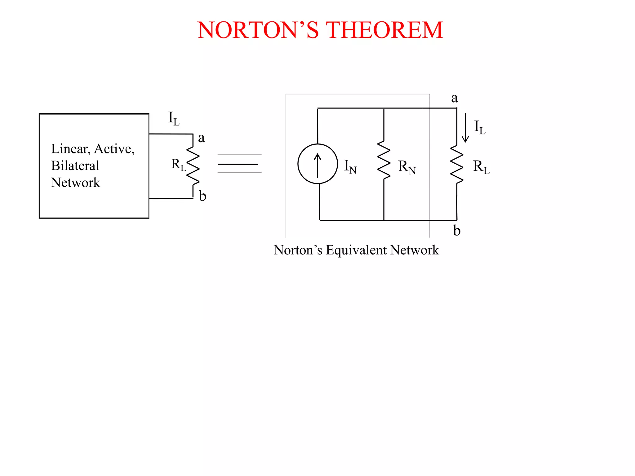 nortons theorem.ppt