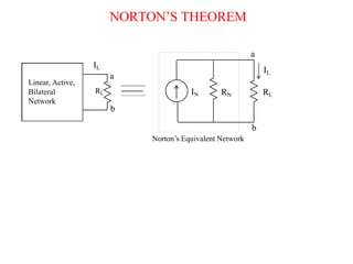 nortons theorem.ppt