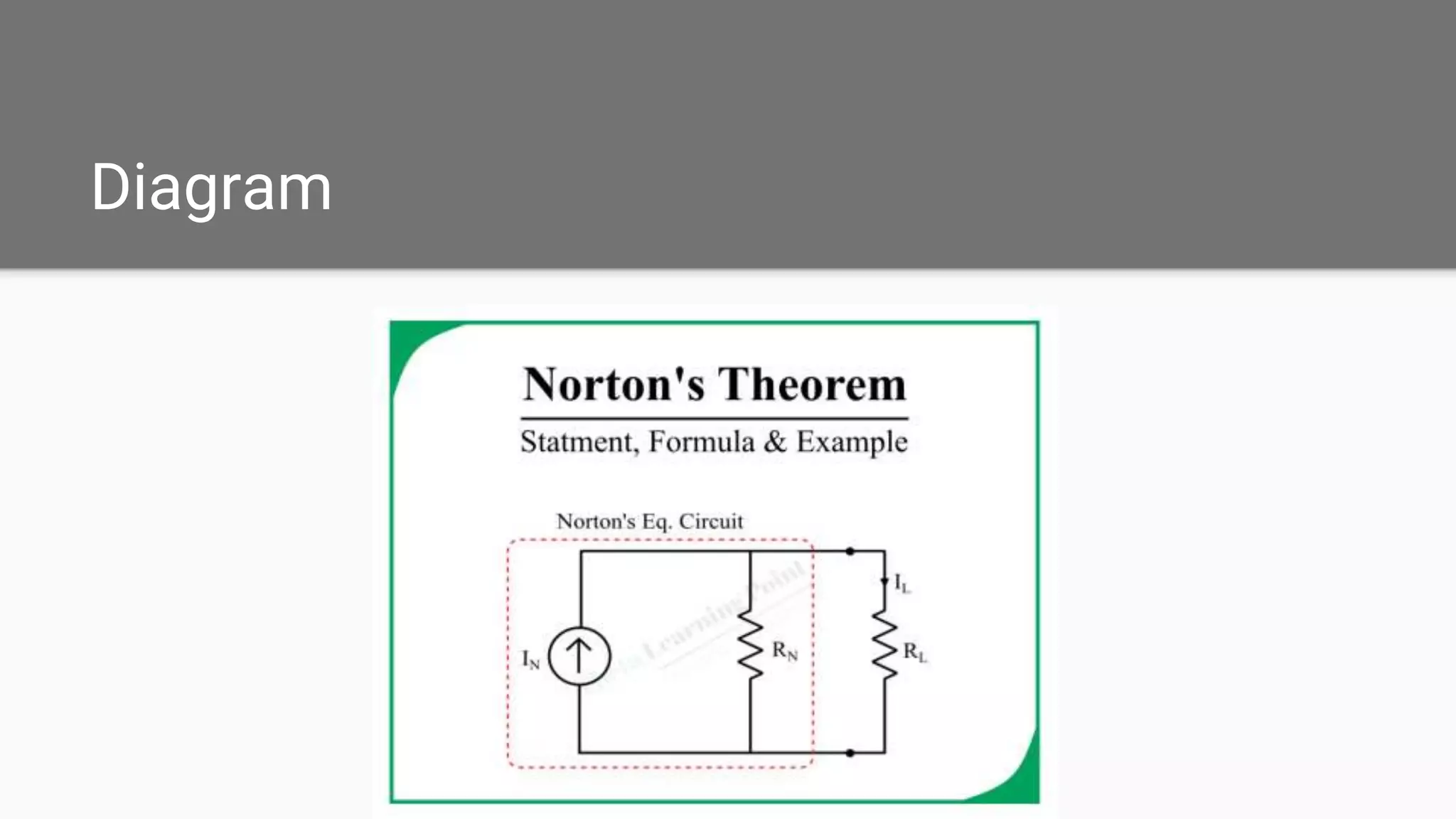 Nortons theorem.pptx
