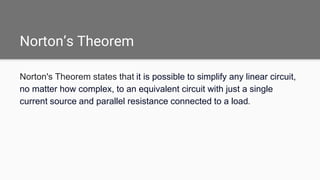 Nortons theorem.pptx