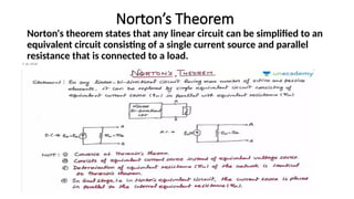 DC circuits_ nortons theorem_problems_meaning | PPTX