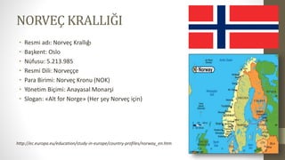Norveç Eğitim Sistemi / Education in Norway | PPTX