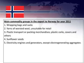 Norway general information | PPTX