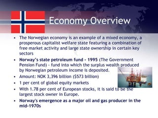 Norway general information | PPT