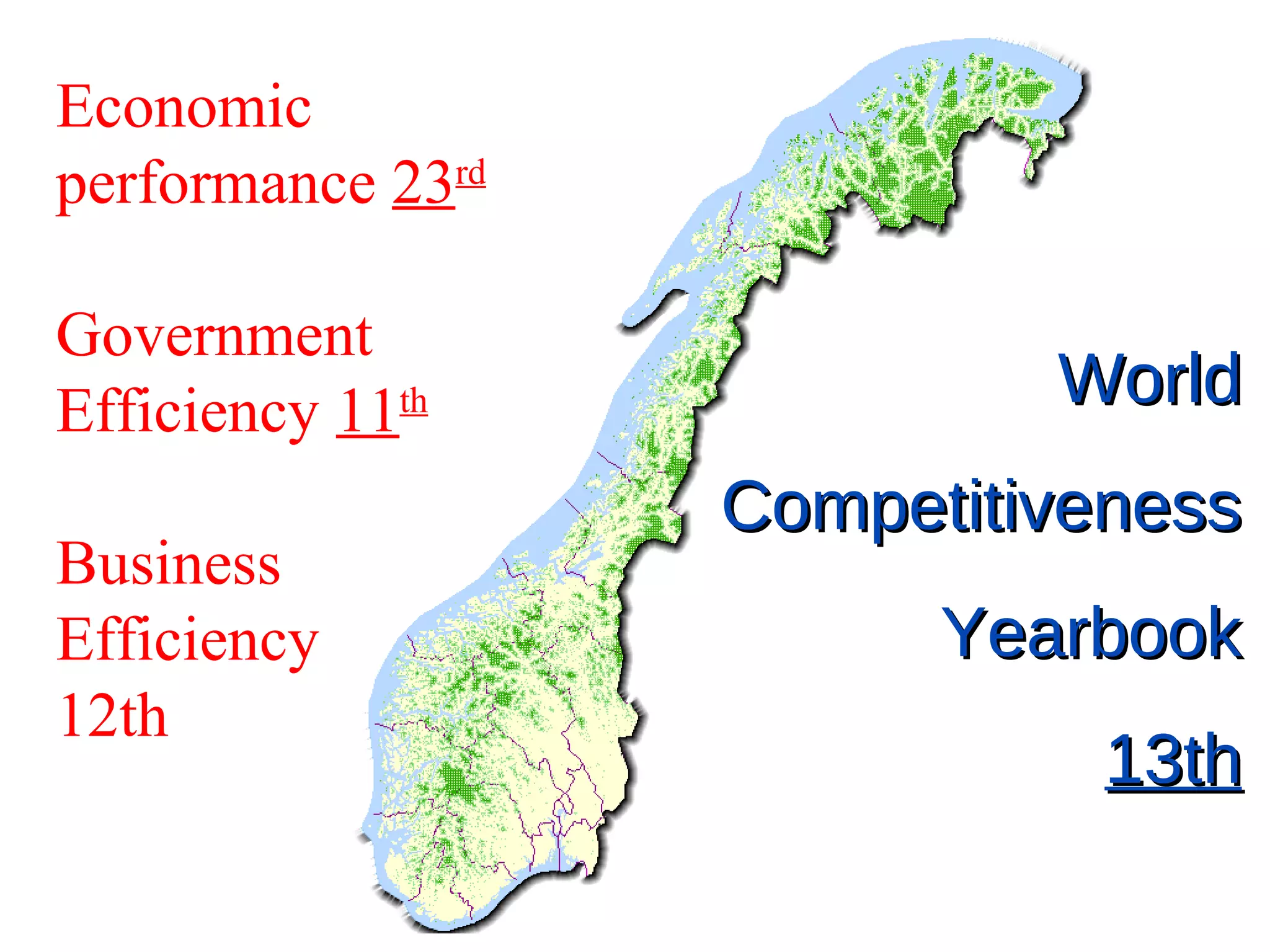 Norway competitive analysis | PPT