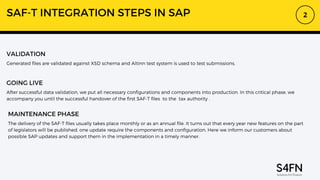 Norway SAF-T SOLUTION IN SAP | PPT