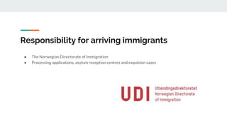 Norway’s national policy on immigration | PPT