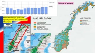 Norway | PPTX