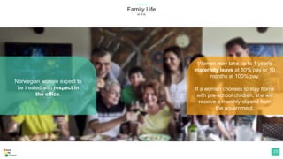 Norway PowerPoint Presentation: (Sample) | PPTX