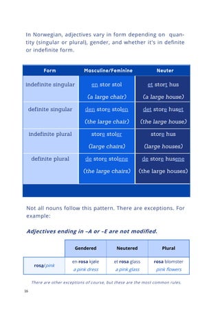 Norwegian for Smarties.pdf