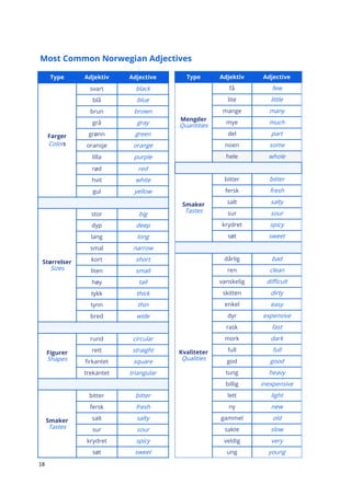 Norwegian for Smarties.pdf