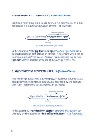 Norwegian for Smarties.pdf