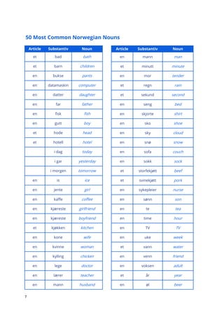 Norwegian for Smarties.pdf