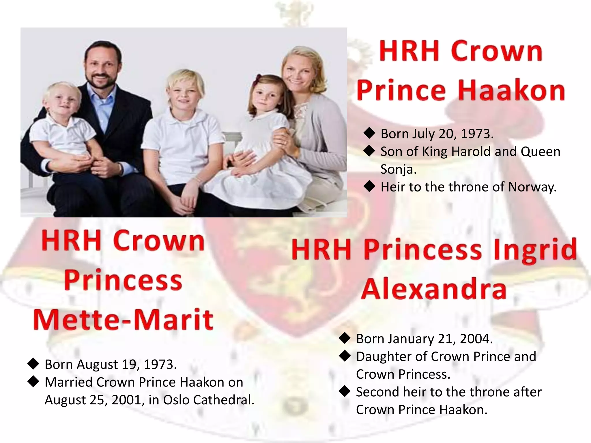 Norwegian presentation | PPTX