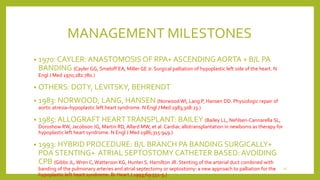 HYPOPLASTIC LEFT HEART SYNDROME & NORWOOD PROCEDURE- A REVIEW | PPTX