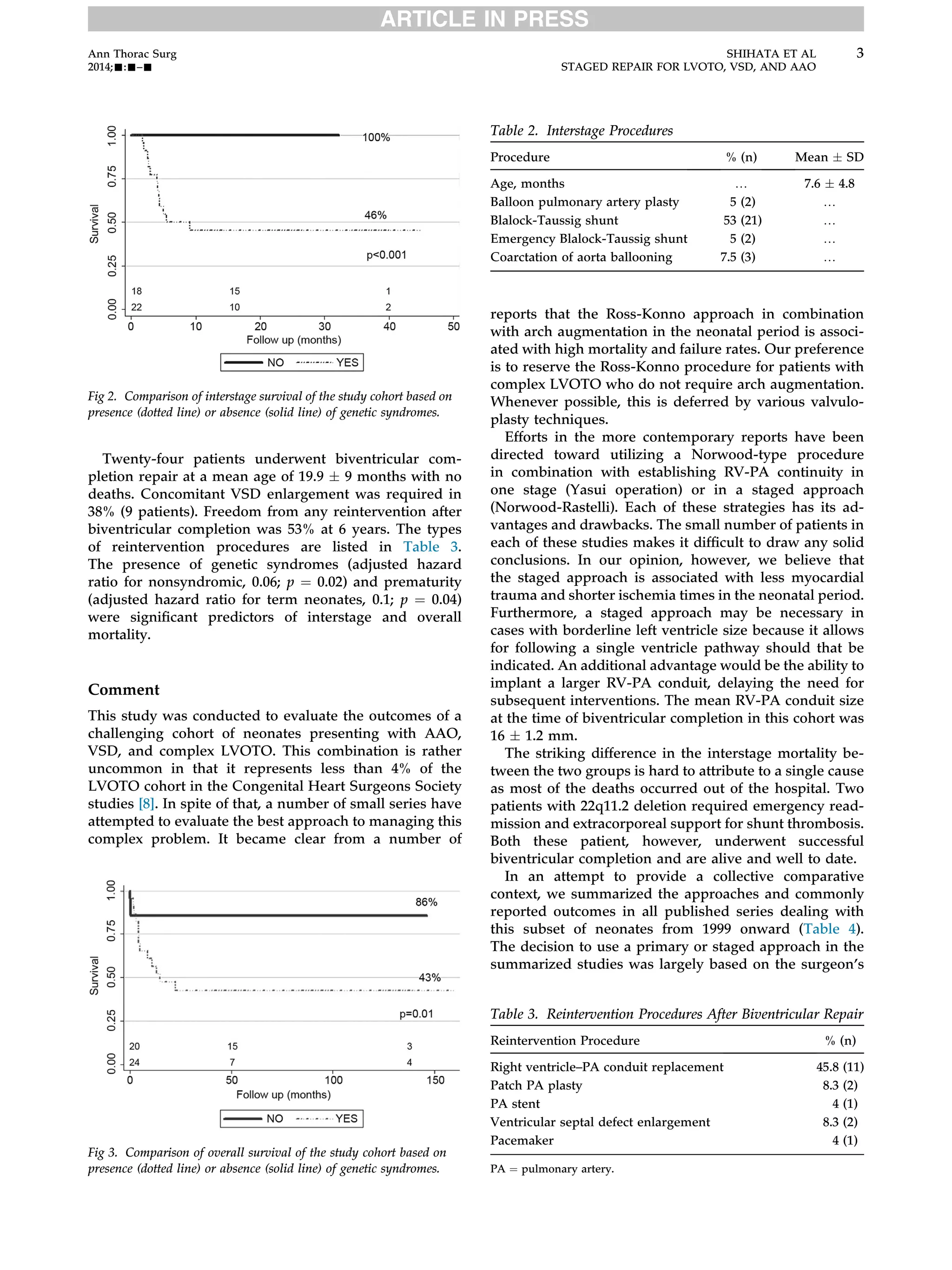 Norwood:rastelli | PDF