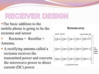 wireless charging of mobile phones using microwave | PPT