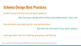 NoSE: Schema Design for NoSQL Applications | PPT