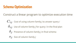 NoSE: Schema Design for NoSQL Applications | PPT