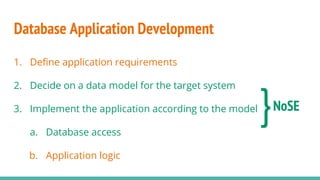 NoSE: Schema Design for NoSQL Applications | PPT