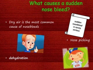 Nosebleed | PPSX