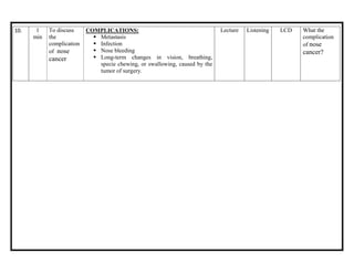 NOSE CANCER Yashita lesson plan Health & Cancer Related Topics.pdf