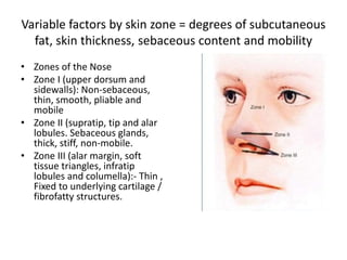 Nose reconstruction | PPTX