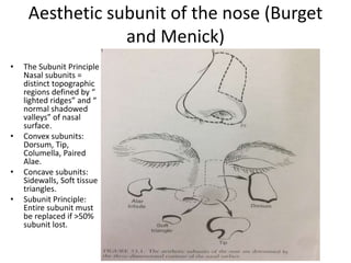 Nose reconstruction | PPTX