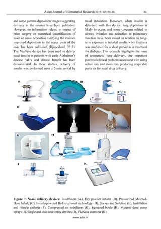 Nose to brain a versatile mode of drug delivery system | PDF