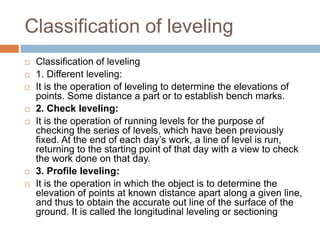 Noshad ali soomro | PPT