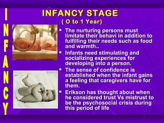 Development of Personality | PPT