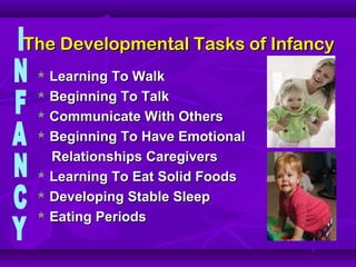 Development of Personality | PPT