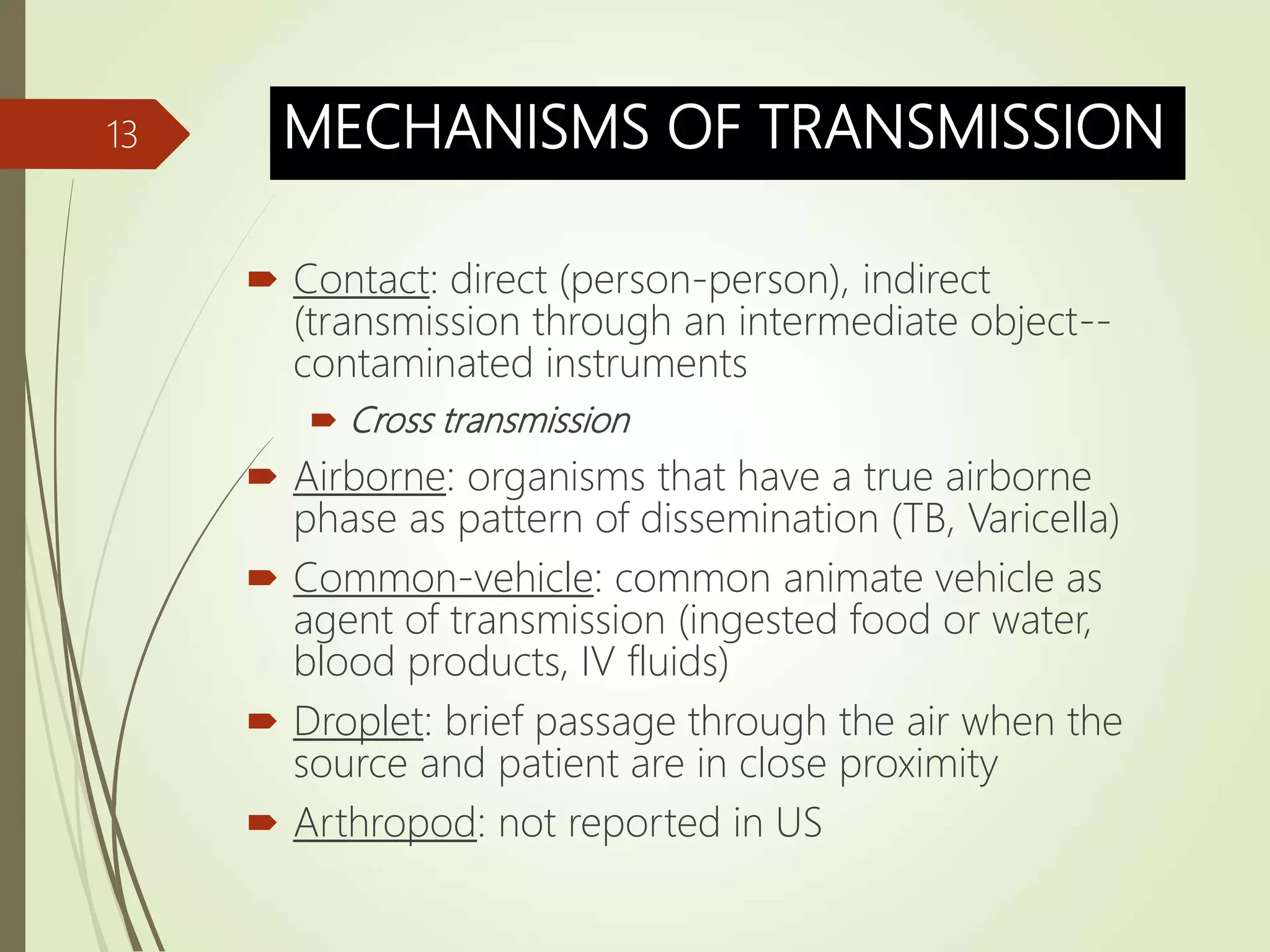 Nosocomial infections | PPT