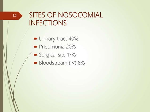Nosocomial infections | PPT