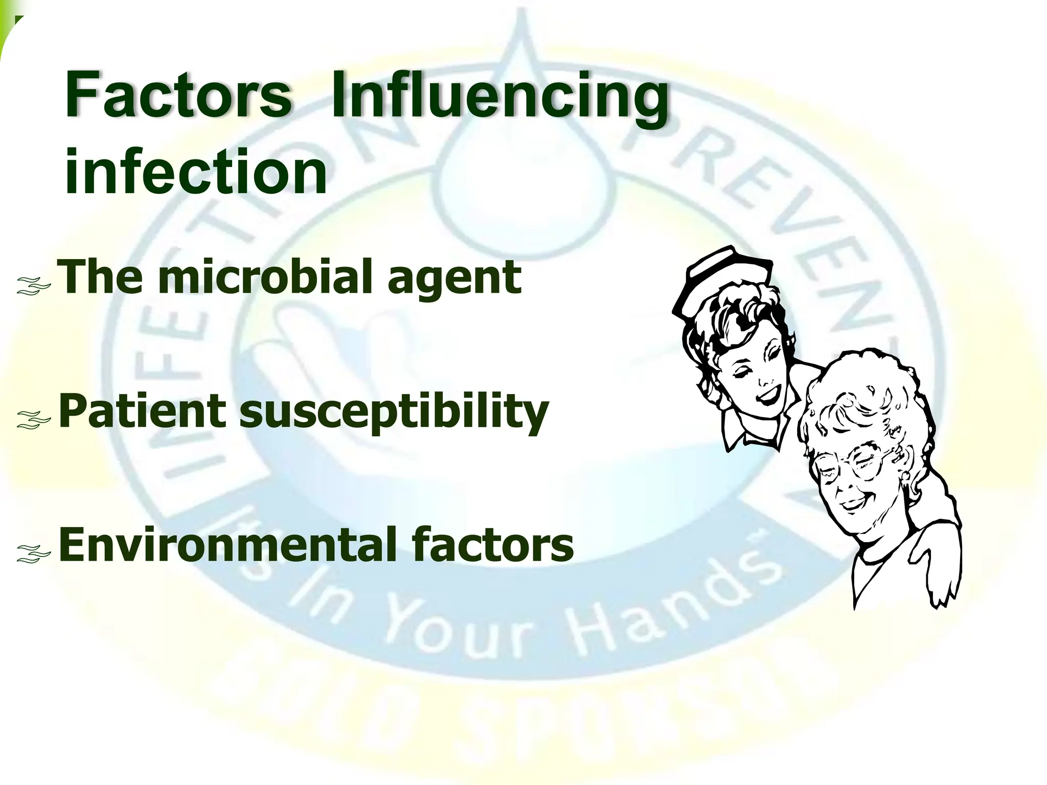 NOSOCOMIAL INFECTIIONS Bsc nursing hospital acquired infection PPT 1.pptx
