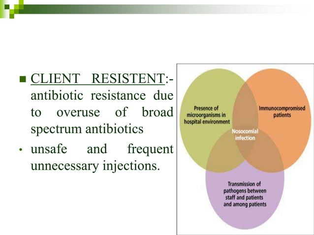 NOSOCOMIAL INFECTIIONS Bsc nursing hospital acquired infection PPT 1.pptx