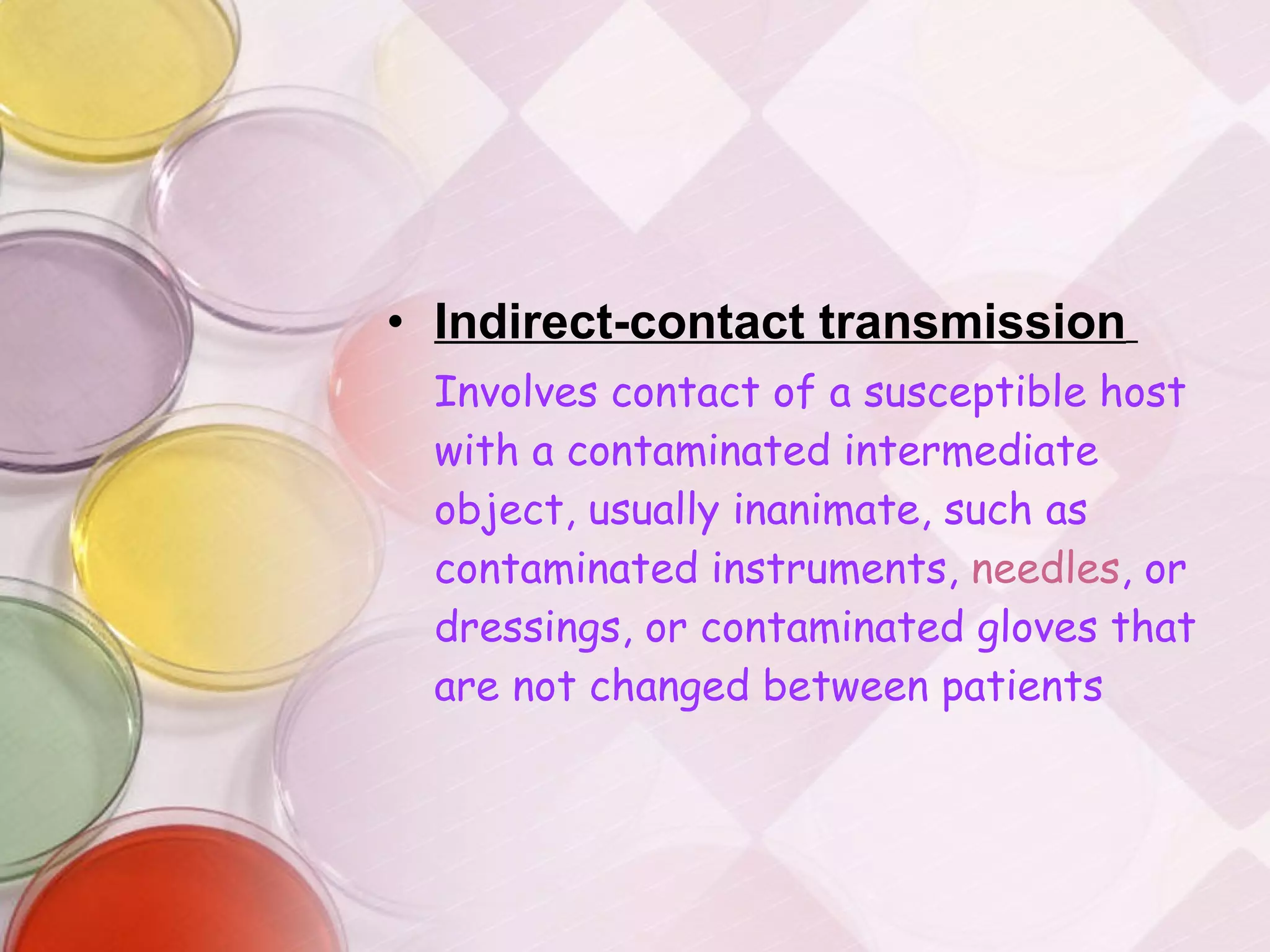 Nosocomial Infection | PPT