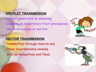 Nosocomial Infection | PPT