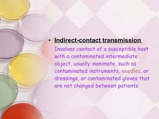 Nosocomial Infection | PPT