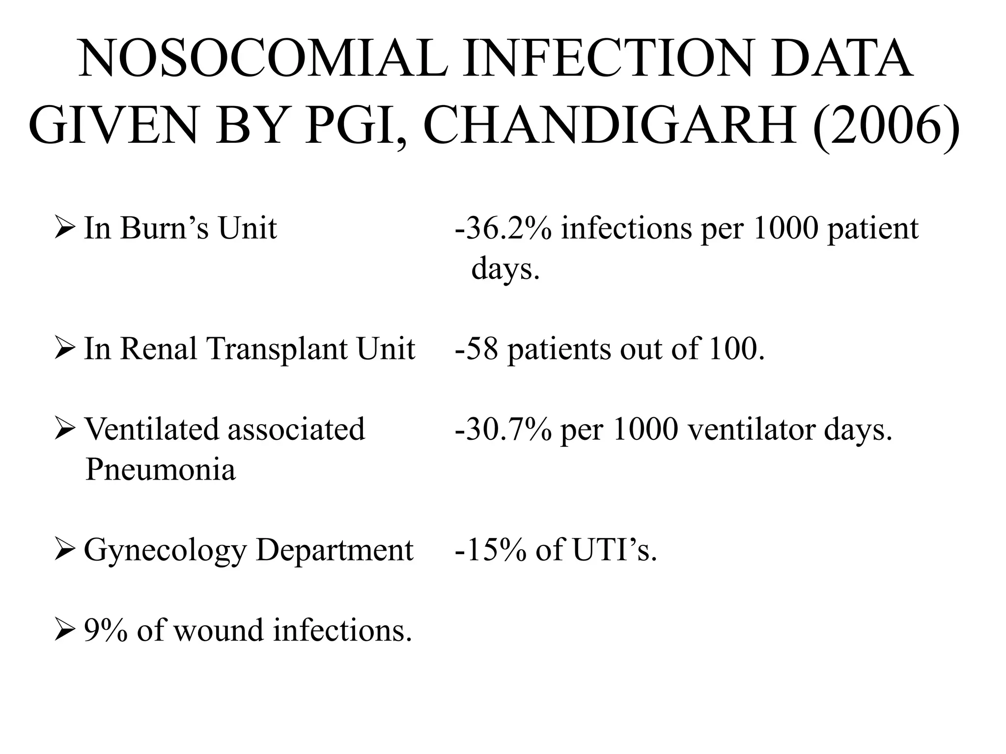 Nosocomial infection | PPTX