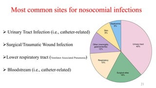 Nosocomial infection | PPTX