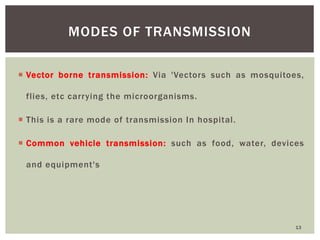 NOSOCOMIAL INFECTIONS.pptx