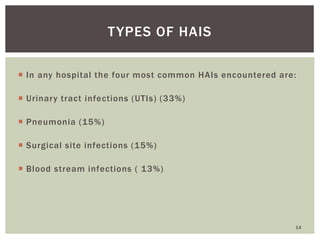 NOSOCOMIAL INFECTIONS.pptx