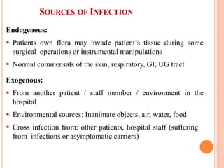 Nosocomial Infections Control 21.pptx