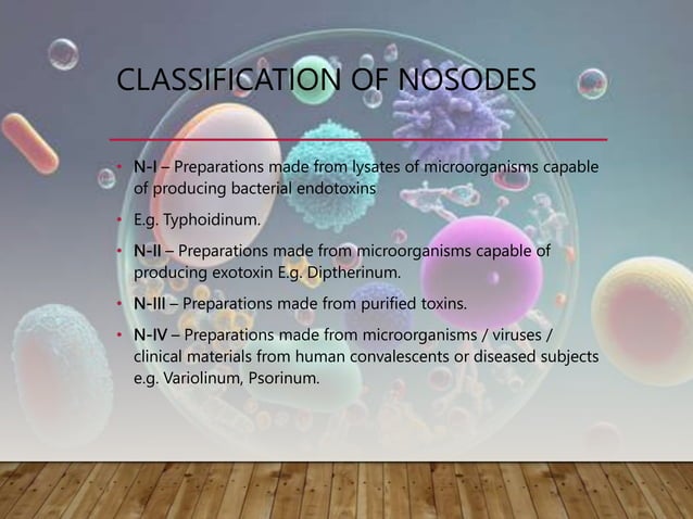 Nosodes in Homeopathy.pptx