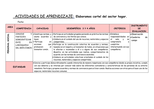 NOS ORGANIZAMOS EN EL AULA- Experiencia de aprendizaje | DOCX