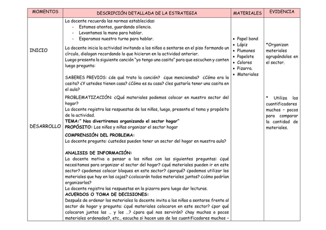 NOS ORGANIZAMOS EN EL AULA- Experiencia de aprendizaje | DOCX