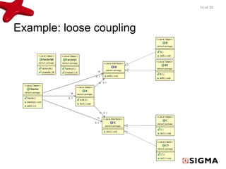 Dependency Injection | PPT